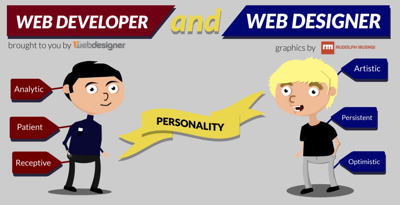 Web Designer vs Web Developer infographic :: Igor VC :: Ontwikkelaars ... Web Designer vs Web Developer infographic :: Igor VC :: Ontwikkelaars ...